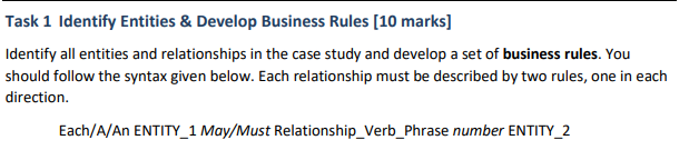 Solved Task 1 Identify Entities & Develop Business Rules (10 | Chegg.com