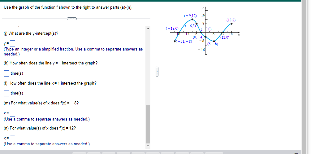 Solved Use The Graph Of The Function F Shown To The Right To