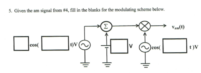 Solved 4. Approximate the center frequency and frequency | Chegg.com
