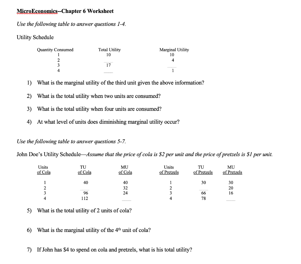 Solved MicroEconomics-Chapter 6 Worksheet Use the following | Chegg.com