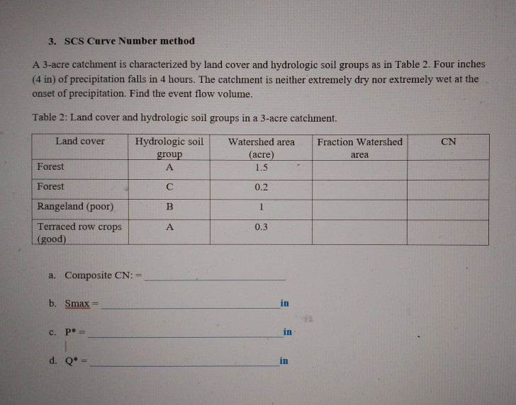 Solved 3. SCS Curve Number method A 3-acre catchment is | Chegg.com
