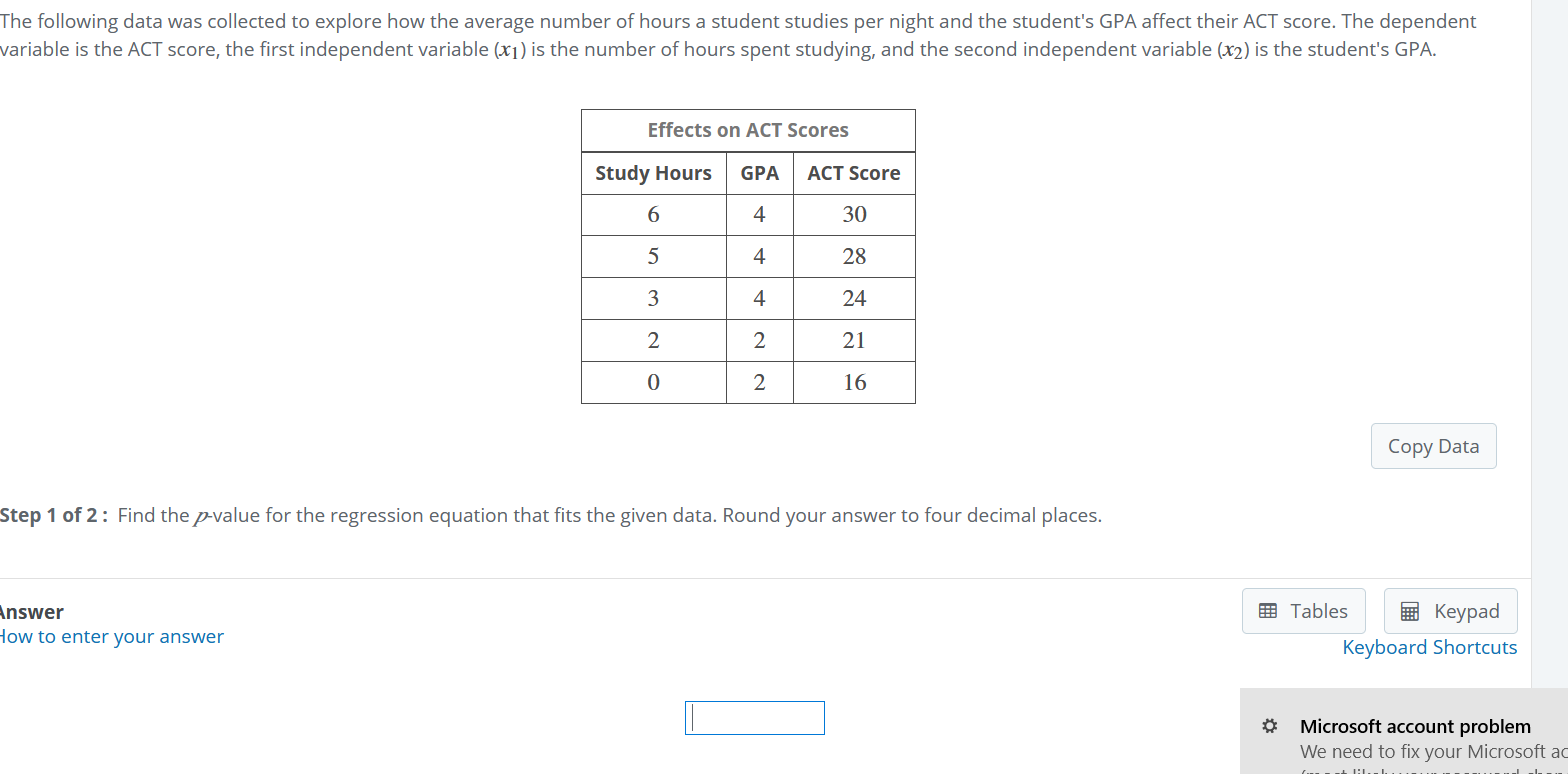 Solved The following data was collected to explore how the | Chegg.com