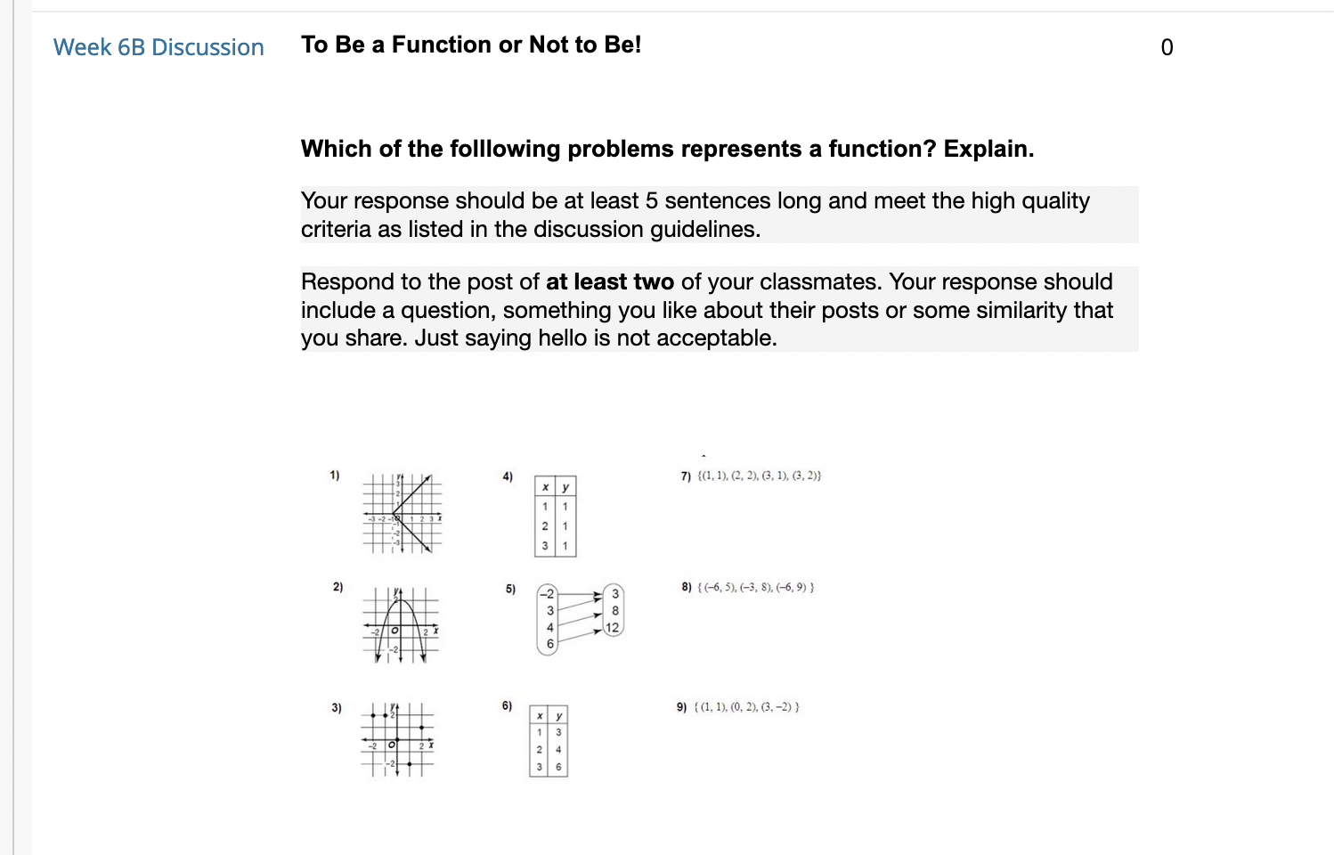 Solved Week 6B Discussion To Be a Function or Not to Be! | Chegg.com