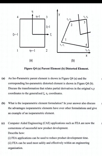 Figure 04 (a) Parent Element(b) Distorted Element. | Chegg.com