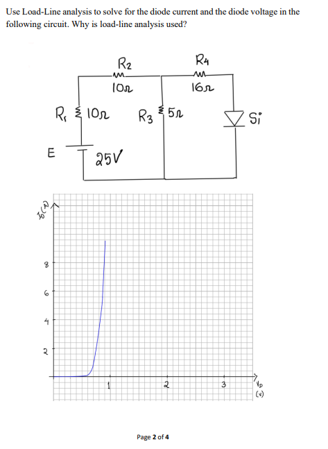 Solved Use Load-Line analysis to solve for the diode current | Chegg.com