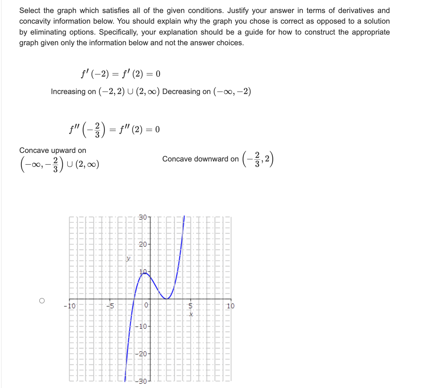 Solved Select the graph which satisfies all of the given | Chegg.com