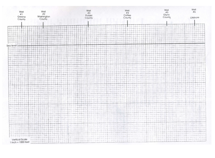 Solved WALLIN AND SOGE MAN MELL LOCAL SHIN COUN WIGION | Chegg.com