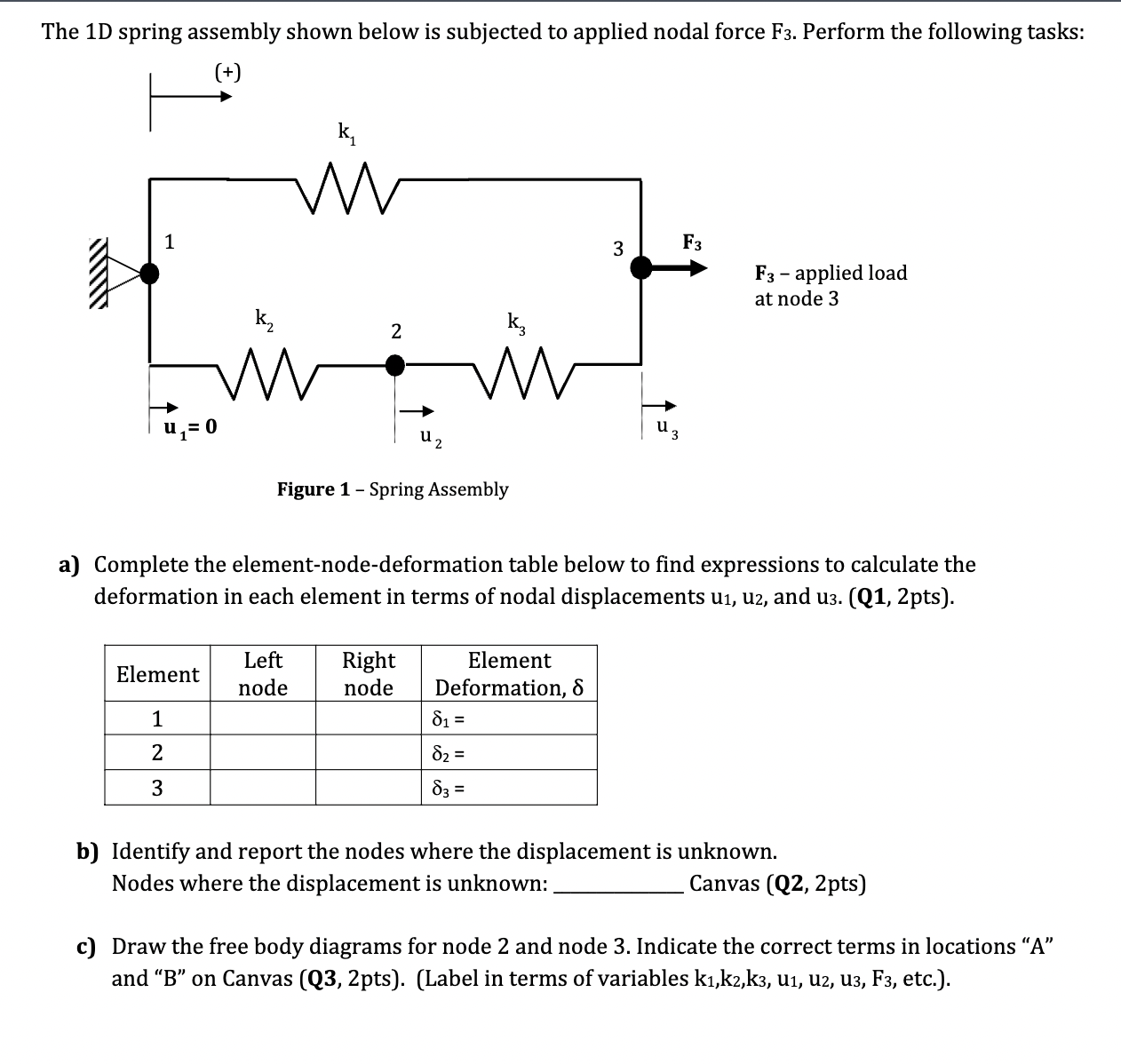 Solved The 1D spring assembly shown below is subjected to | Chegg.com