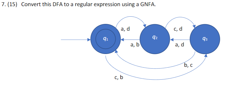 Solved (15) Convert this DFA to a regular expression using a | Chegg.com