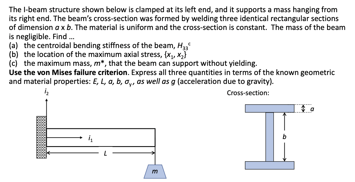 Solved The I-beam structure shown below is clamped at its | Chegg.com