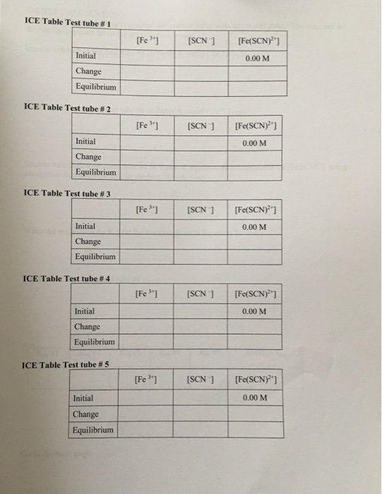 Solved Table 1: Calibration Curve Data Tube # Vol, of 0.200M | Chegg.com