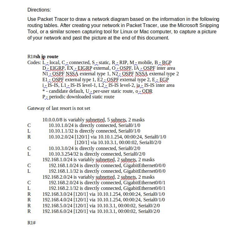 Directions: Use Packet Tracer to draw a network | Chegg.com