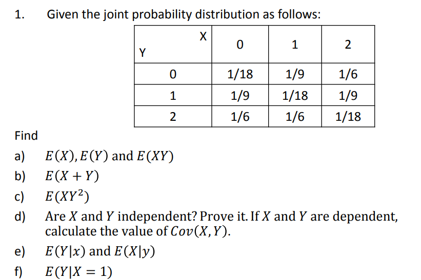 Solved 1. Given the joint probability distribution as | Chegg.com