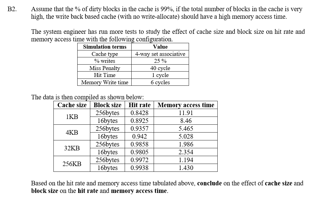 Assume that the \% of dirty blocks in the cache is | Chegg.com