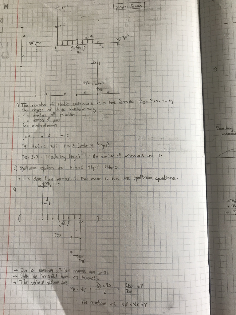 Solved HE 3b b 2b la q=5kN/m a=2,5m b = ? A. For the | Chegg.com
