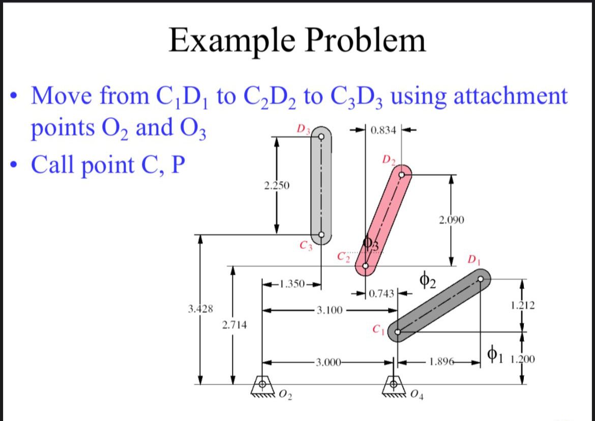 Solved Example ProblemMove from C1D1 ﻿to C2D2 ﻿to C3D3 | Chegg.com