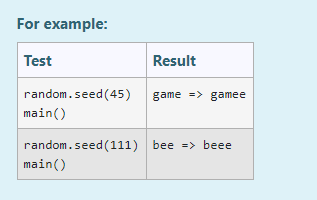 Solved Use Python to complete this question. For this | Chegg.com