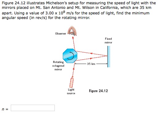 Solved Figure 24.12 illustrates Michelson's setup for | Chegg.com