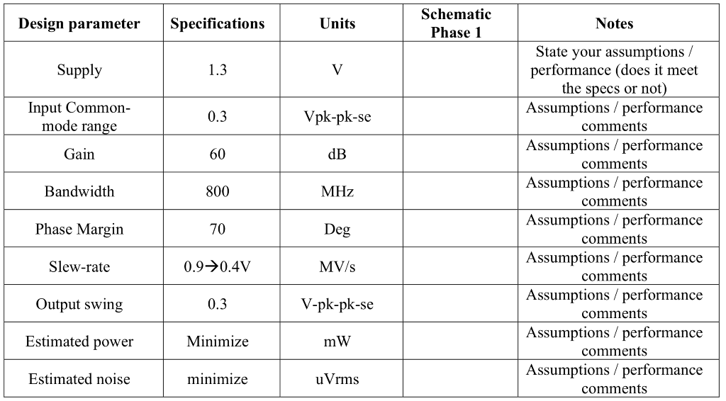 For this project, you will design a two-stage | Chegg.com