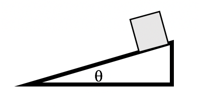 Solved A box sits on a ramp. One side of the ramps steadily | Chegg.com