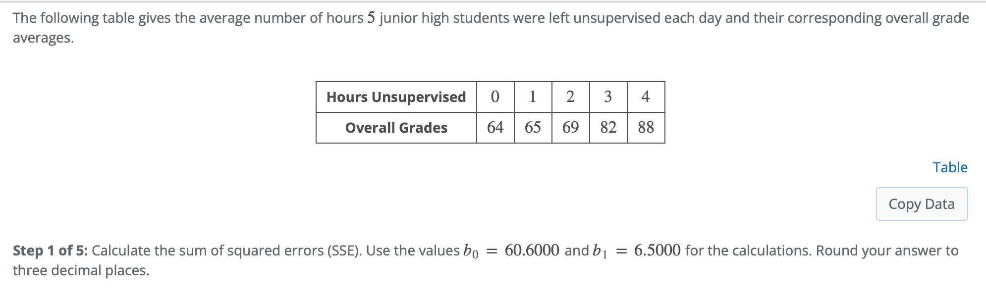 Solved Step 4 of 5: Construct the 98% confidence interval | Chegg.com