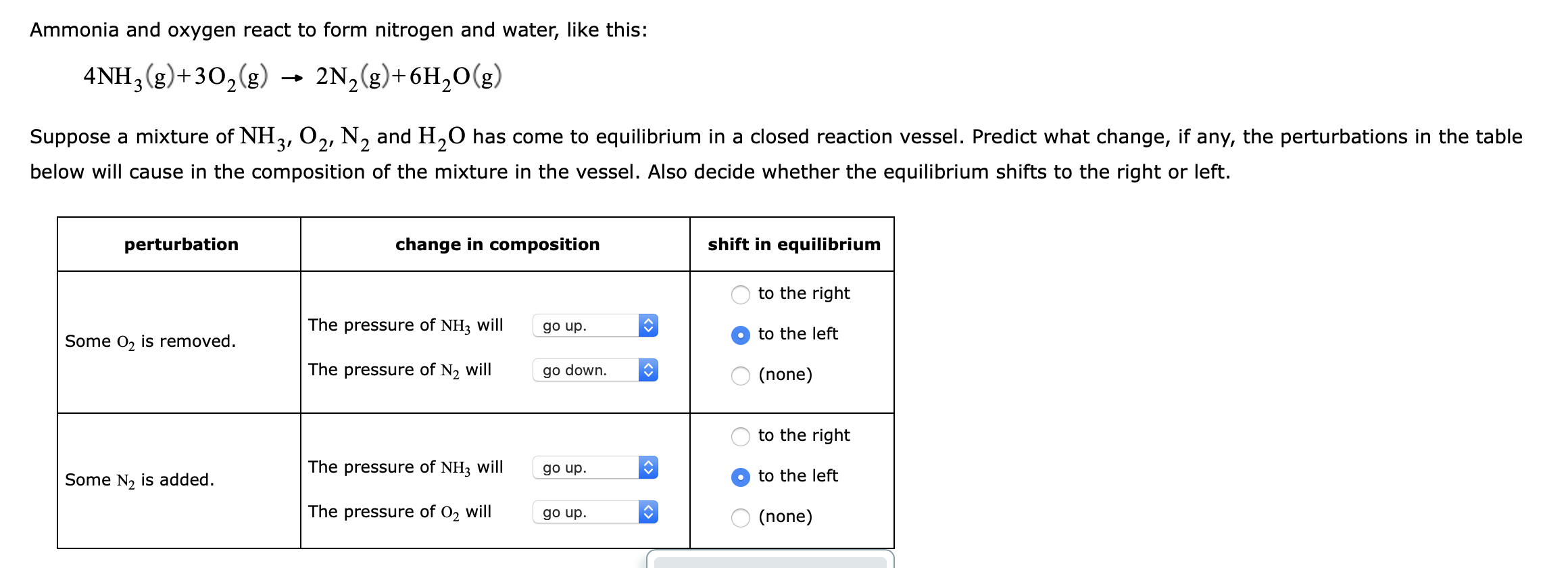 Solved Ammonia and oxygen react to form nitrogen and water, | Chegg.com