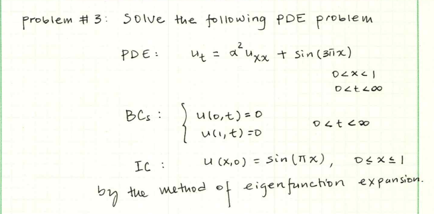 Solved problem #3: solve the following PDE problem ut = | Chegg.com