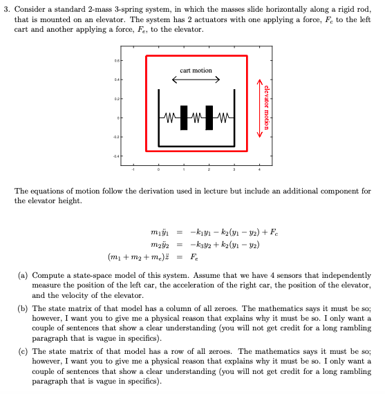3. Consider a standard 2-mass 3-spring system, in | Chegg.com