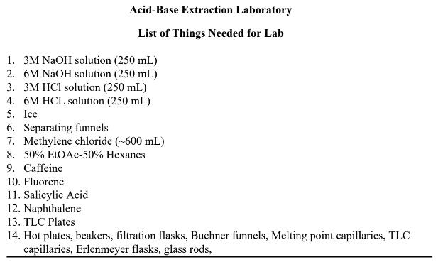 Solved Acid-Base Extraction Laboratory List of Things Needed | Chegg.com