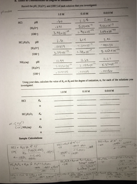 Using Your data calculate the value of Ka or Kb and | Chegg.com