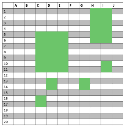 Below is a transaction matrix with 10 items (A | Chegg.com
