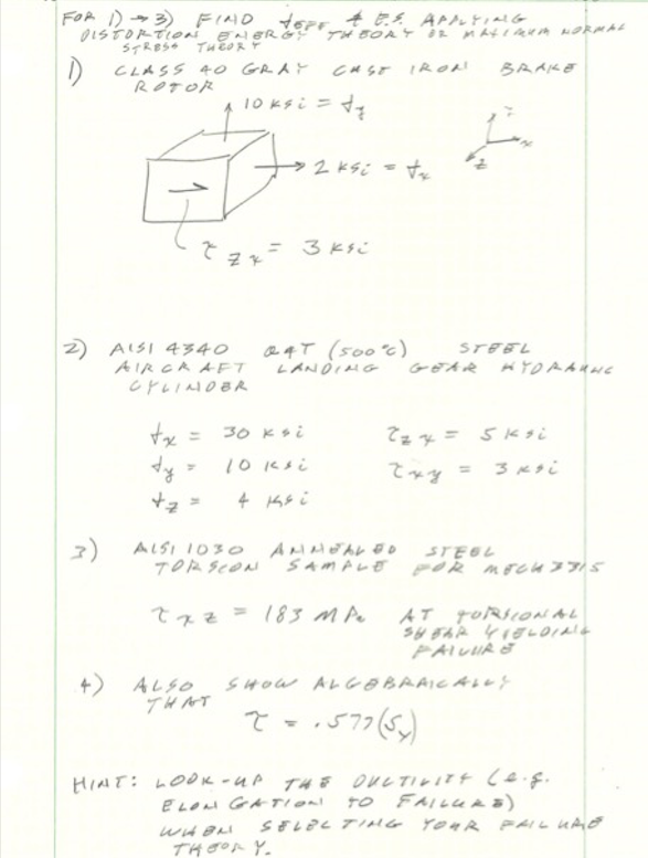 Solved Shigley's Mech. Design TB (11th Edition), Chapter 5: | Chegg.com Solved Shigley's Mech. Design TB (11th Edition), Chapter 5: | Chegg.com