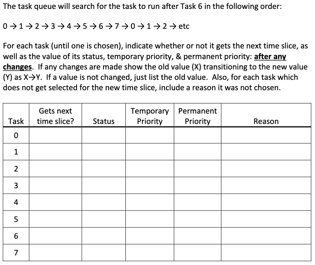 7. The task queue for a particular machine contains | Chegg.com