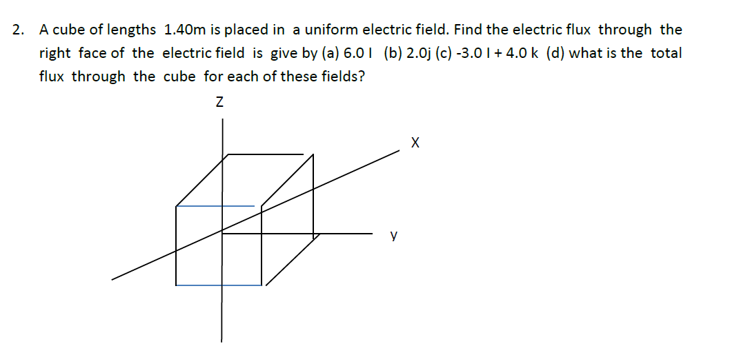 Solved 2. A cube of lengths 1.40m is placed in a uniform | Chegg.com