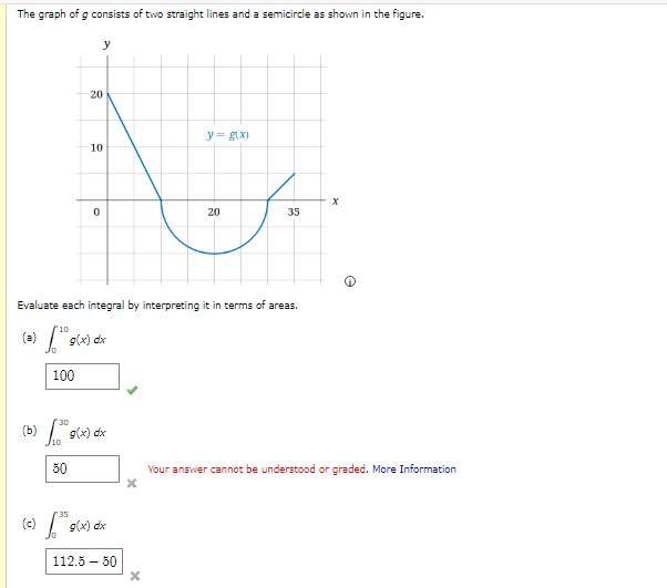 Solved The graph of g ﻿consists of two straight lines and a | Chegg.com