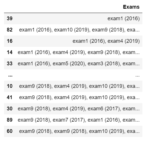 Solved def create_df_exams(non_normalized_db_filename): | Chegg.com