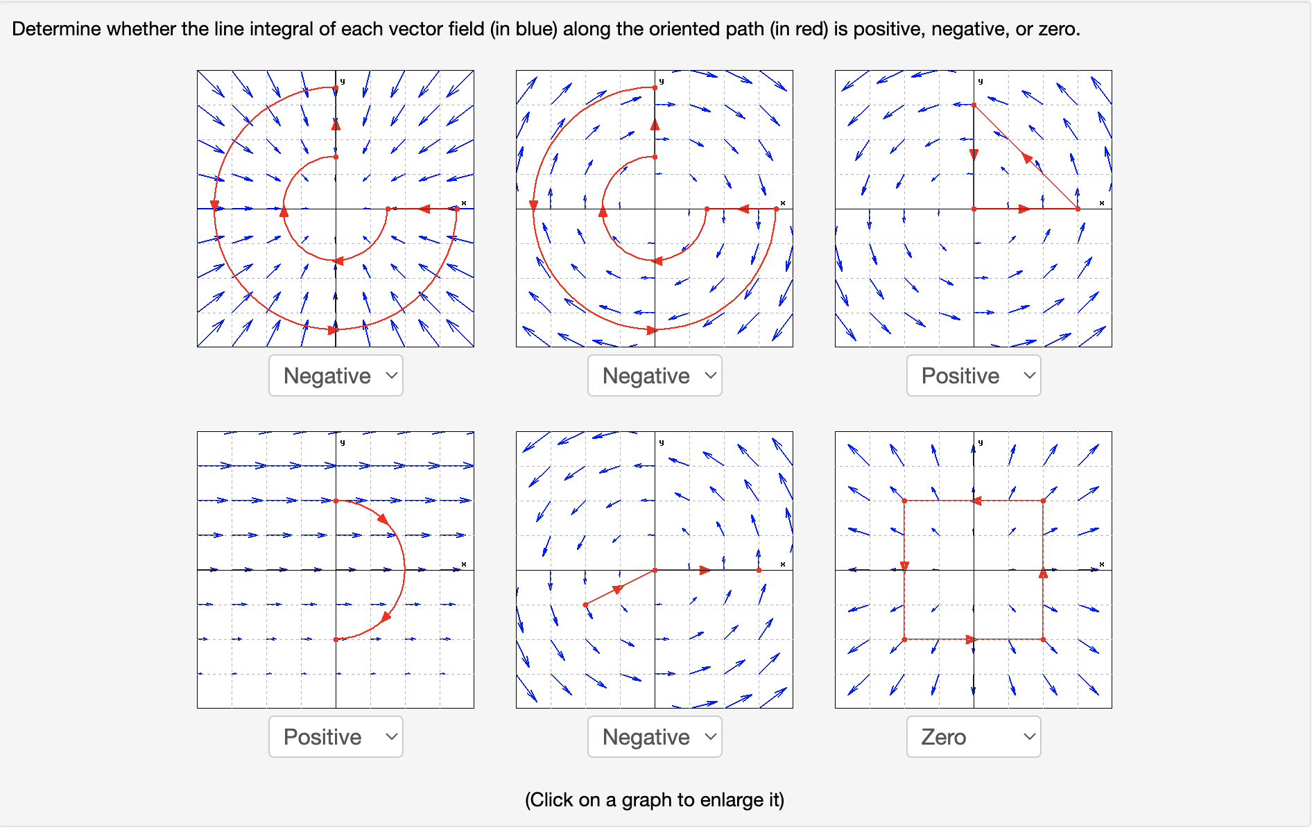 Solved (Click on a graph to enlarge it) | Chegg.com