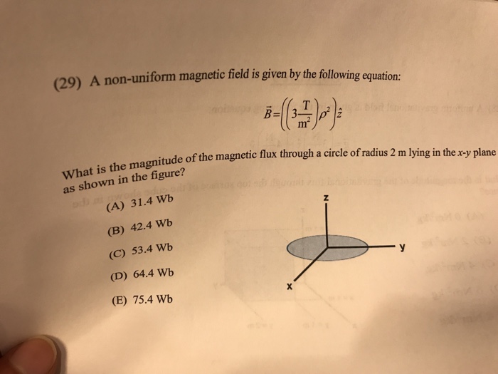 Solved (29) A non-uniform magnetic field is given by the | Chegg.com