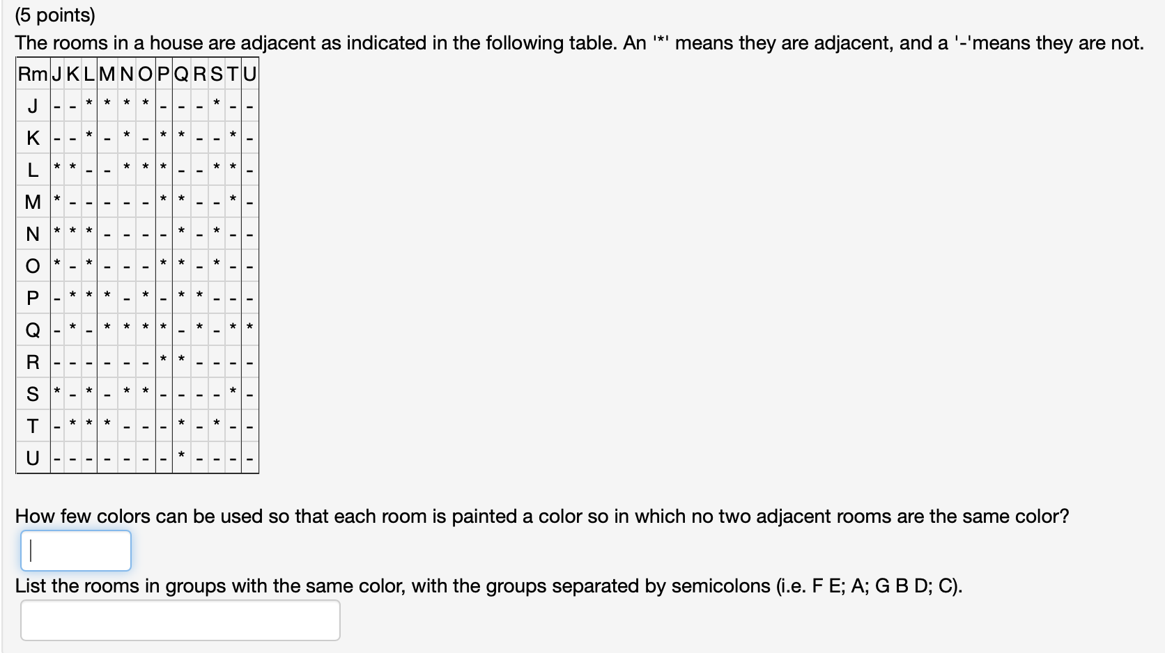 Solved How few colors can be used so that each room is | Chegg.com