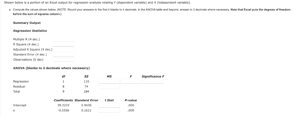 Solved Shown below is a portion of an Excel output for | Chegg.com