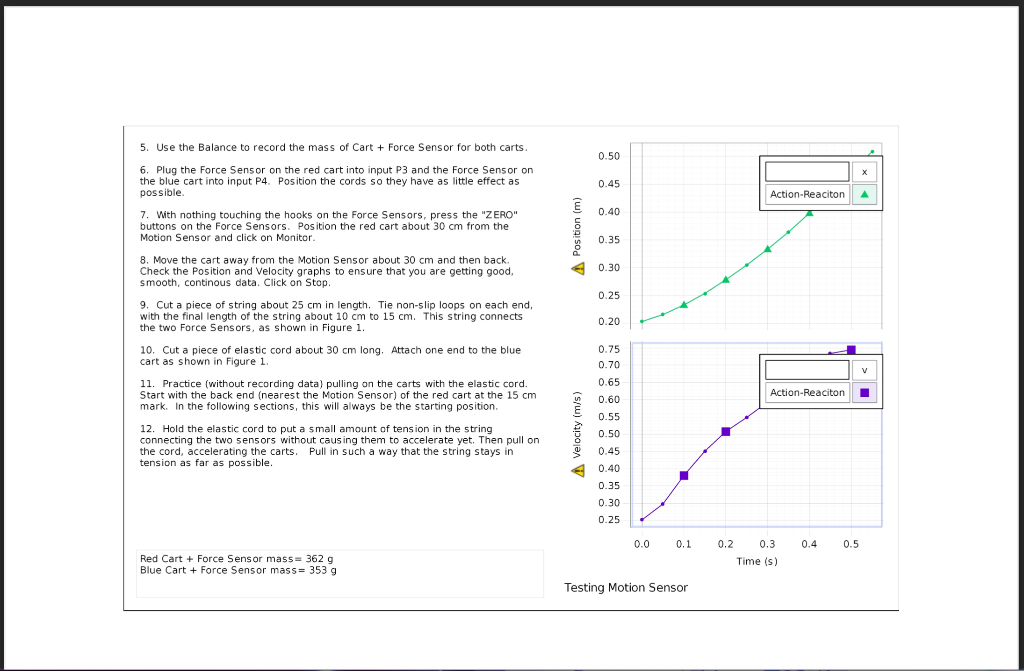 Lab 19: External Forces and the 3rd Law Force Sensor | Chegg.com