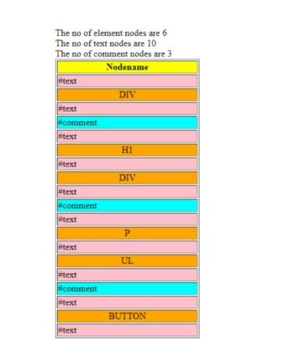 Solved Consider the following body section | Chegg.com