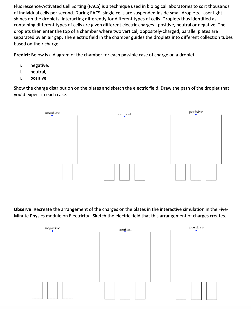Fluorescence-Activated Cell Sorting (FACS) is a | Chegg.com