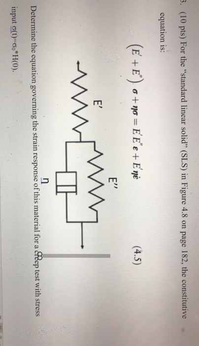 3. (10 pts) For the "standard linear solid" (SLS) in | Chegg.com