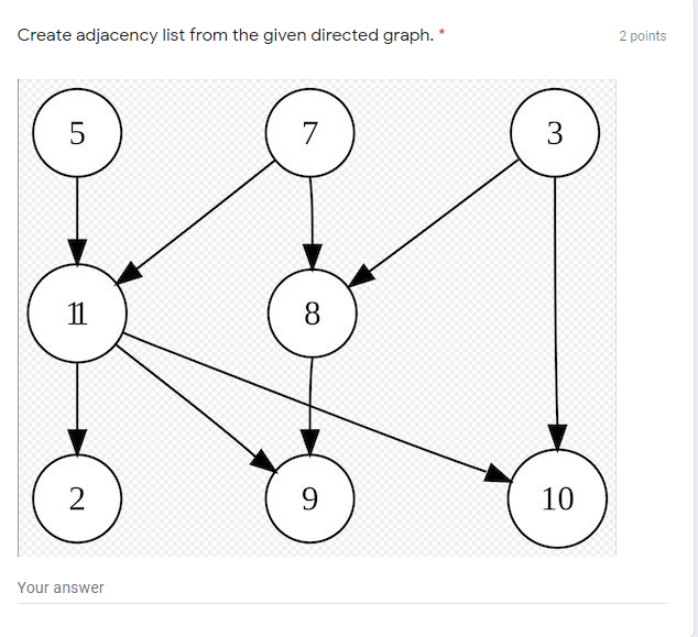 Solved Question related to Data Algorithm | Chegg.com