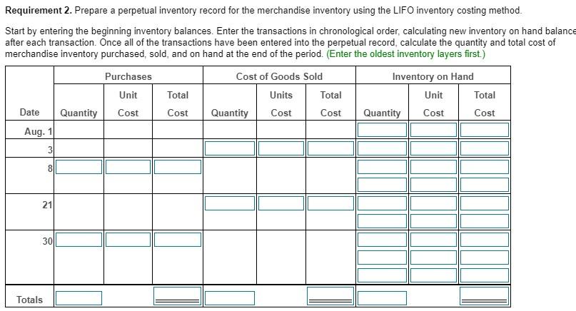 Solved Luxury Iron Company began August with 45 units of | Chegg.com