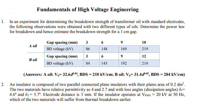 Solved Fundamentals of High Voltage Engineering . In an | Chegg.com
