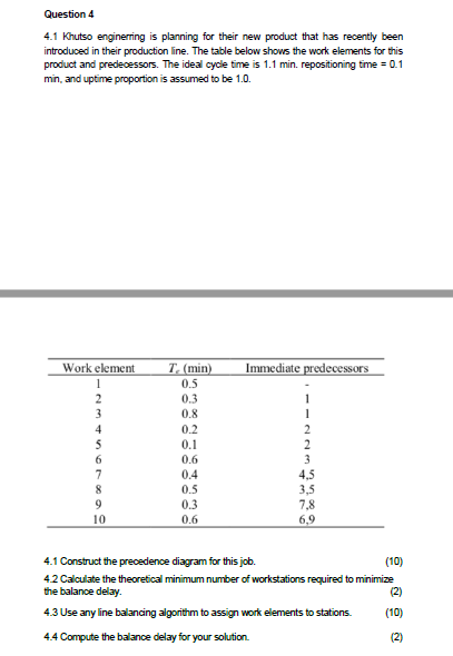 Solved Question 44.1 ﻿Khutso enginerring is planning for | Chegg.com