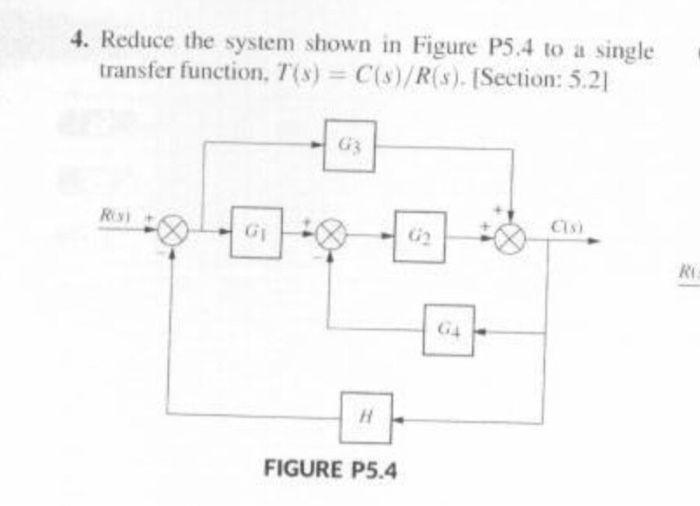 Solved 4. Reduce the system shown in Figure P5.4 to a single | Chegg.com