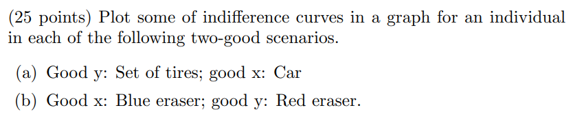 Solved (25 ﻿points) ﻿Plot some of indifference curves in a | Chegg.com